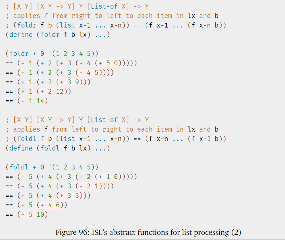 (Solved) : Using Dr Racket Redesign Find Path List Uses Existing List ... (Solved) : Using Dr Racket Redesign Find Path List Uses Existing List ...