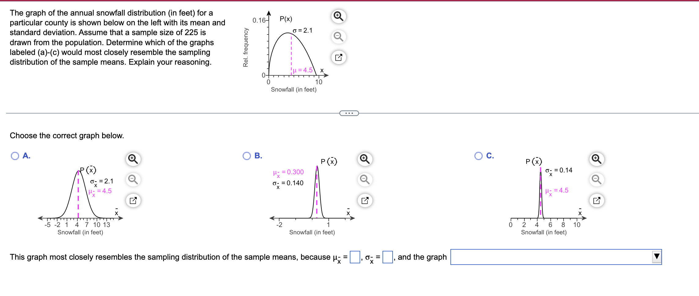 The graph of the annual snowfall distribution (in | Chegg.com