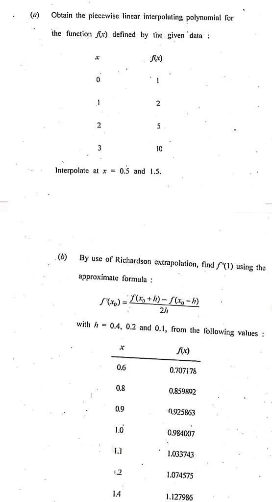 Solved (a) Obtain the piecewise linear interpolating | Chegg.com