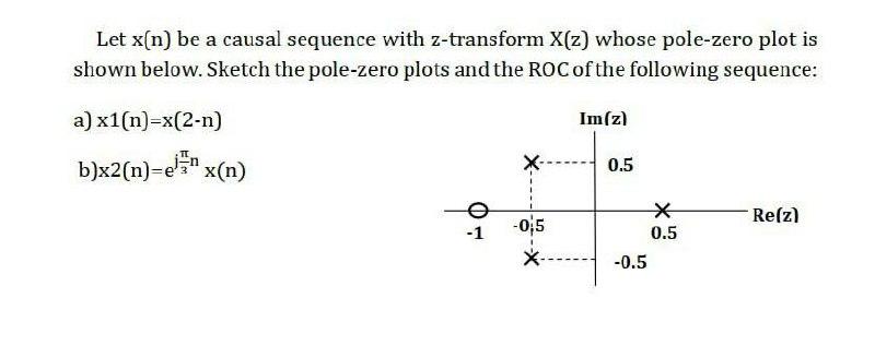 Solved Let x(n) be a causal sequence with z-transform X(z) | Chegg.com