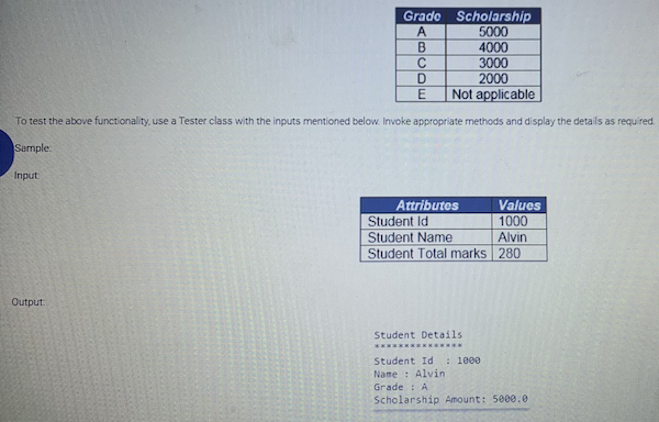 Solved Working with Enum A college wants to provide | Chegg.com
