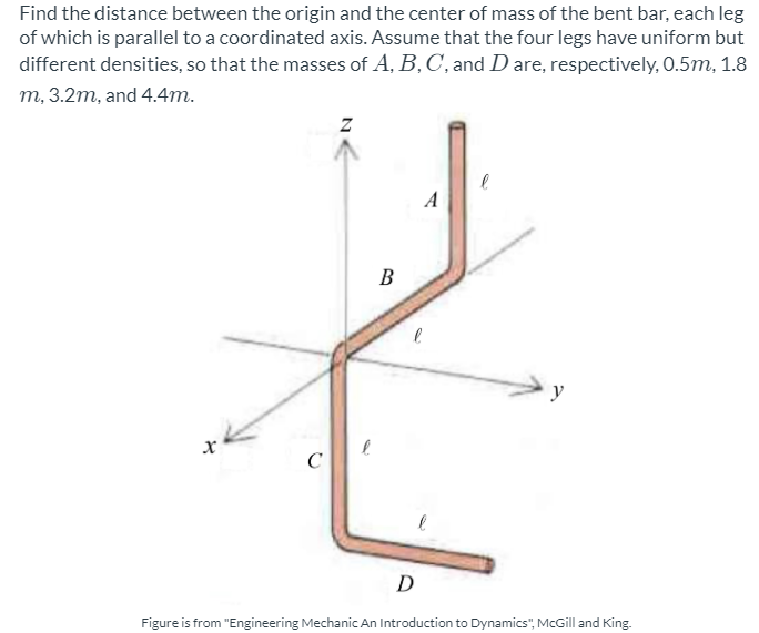 Solved Find the distance between the origin and the center | Chegg.com