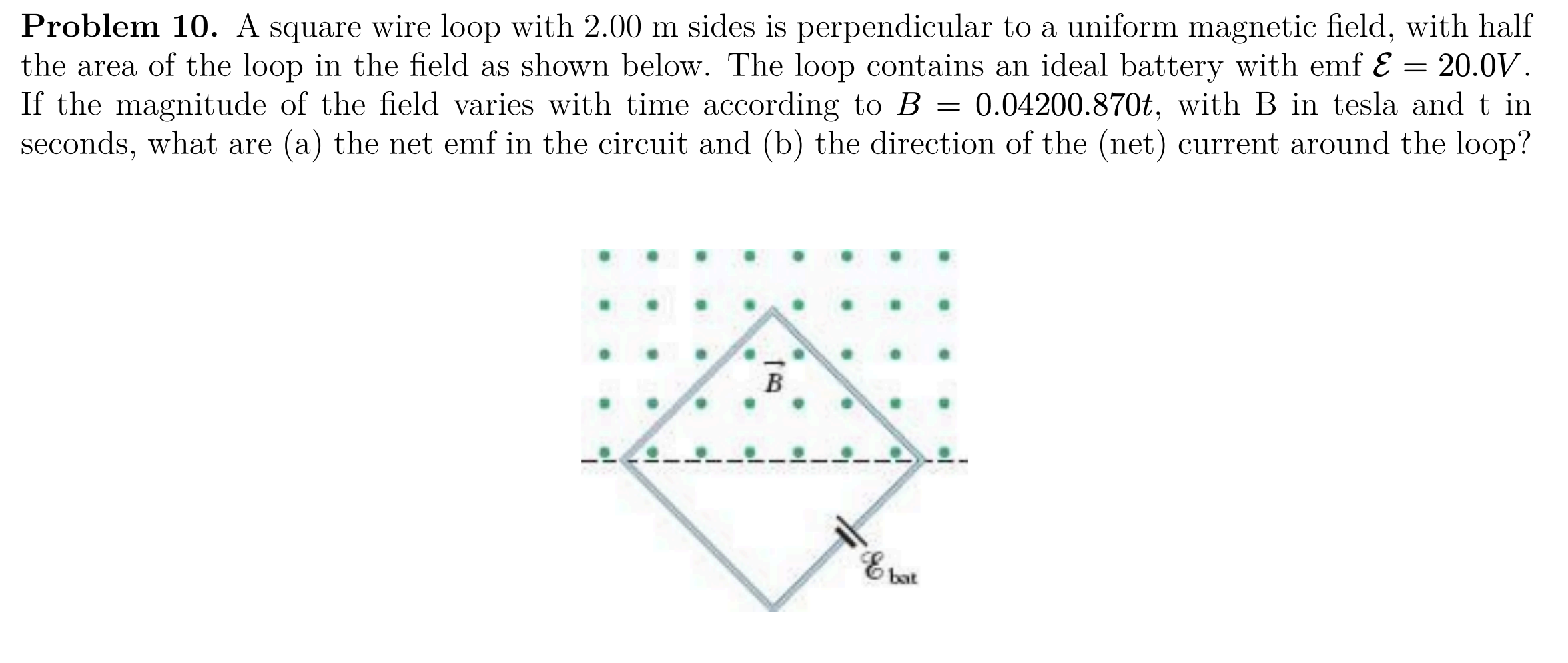 Solved Problem 10. A square wire loop with 2.00 m sides is | Chegg.com