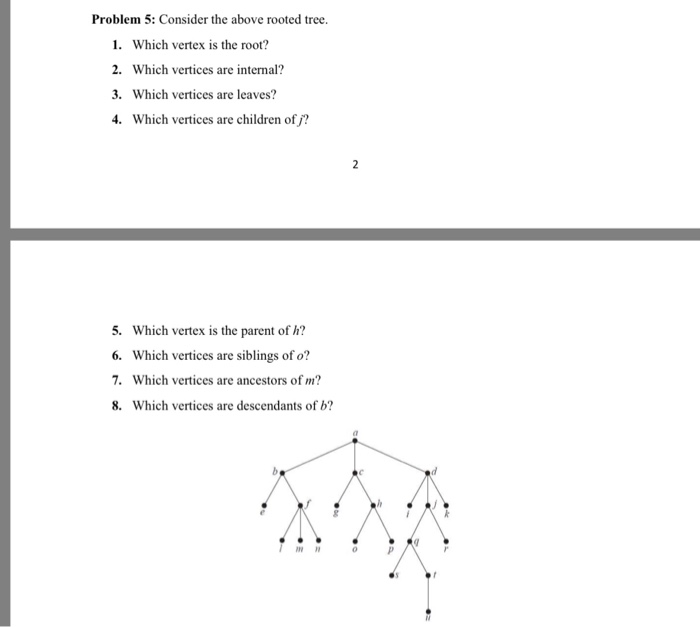 Solved Consider the above rooted tree. Which vertex is the | Chegg.com
