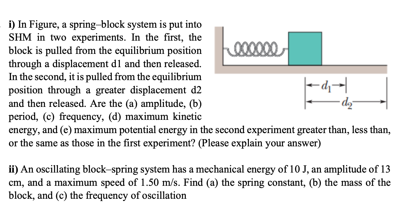 Solved escore i) In Figure, a spring-block system is put | Chegg.com