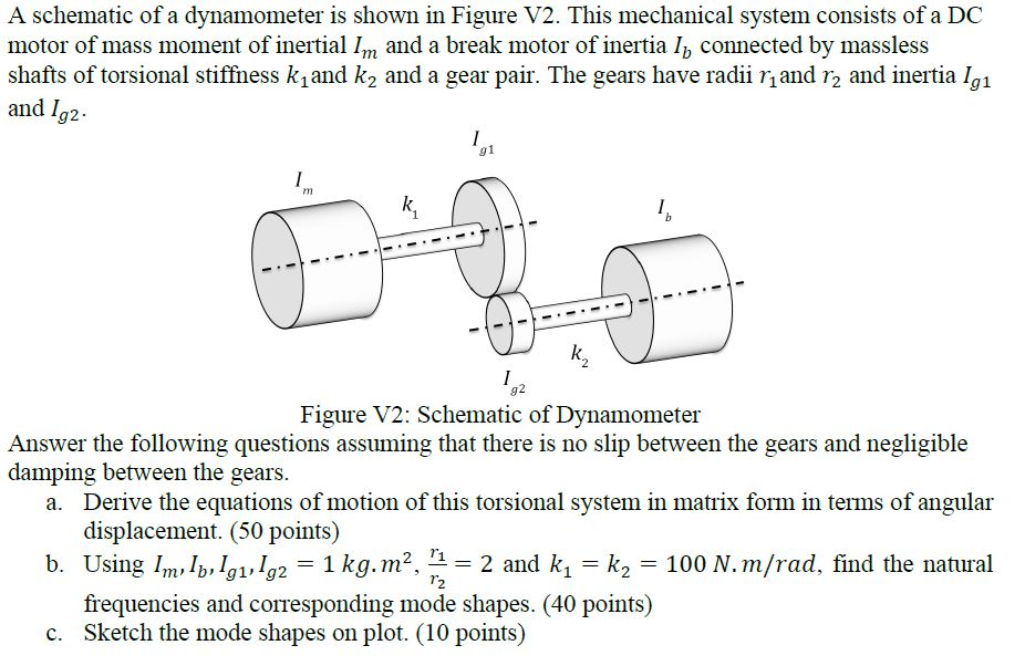 Solved A schematic of a dynamometer is shown in Figure V2. | Chegg.com