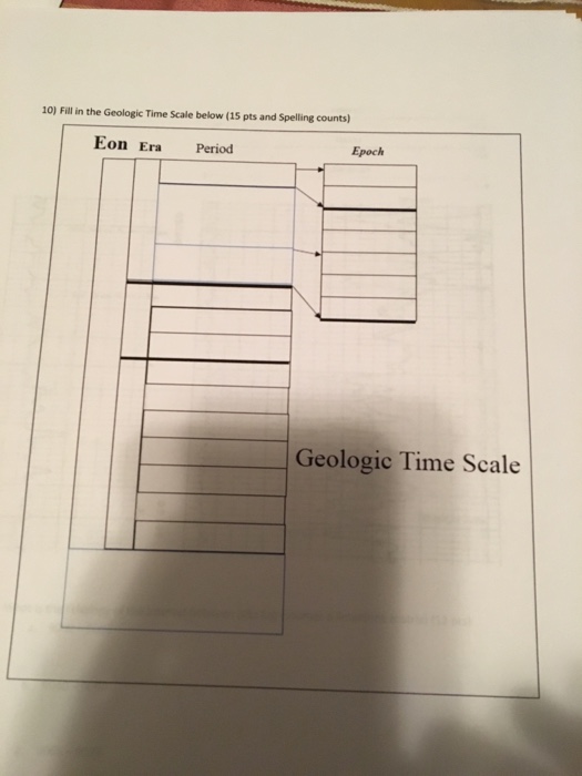 Solved Fill in the Geologic Time scale below | Chegg.com