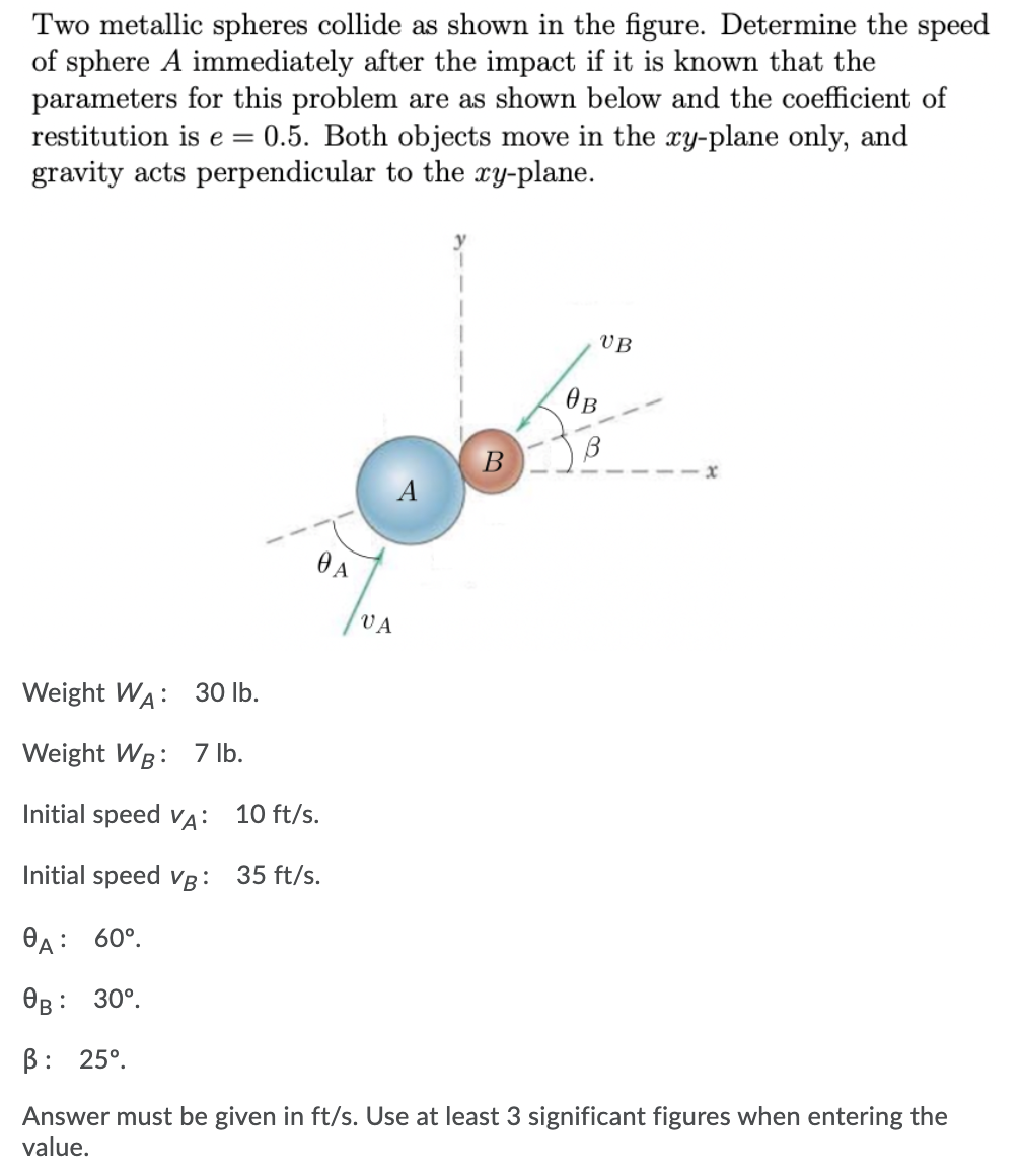 Solved Two metallic spheres collide as shown in the figure. | Chegg.com