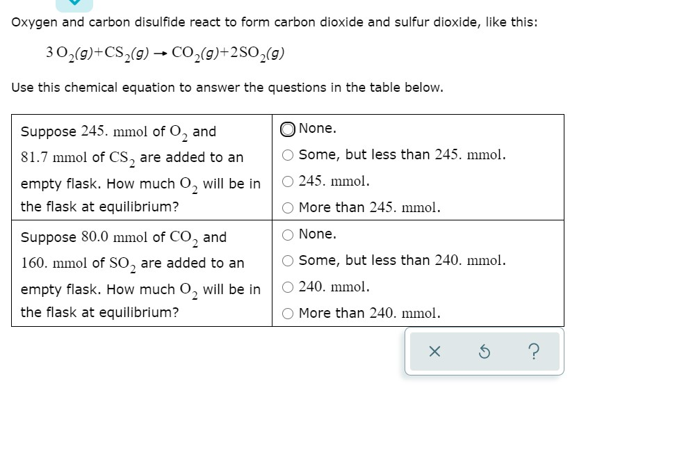 Solved Oxygen and carbon disulfide react to form carbon | Chegg.com
