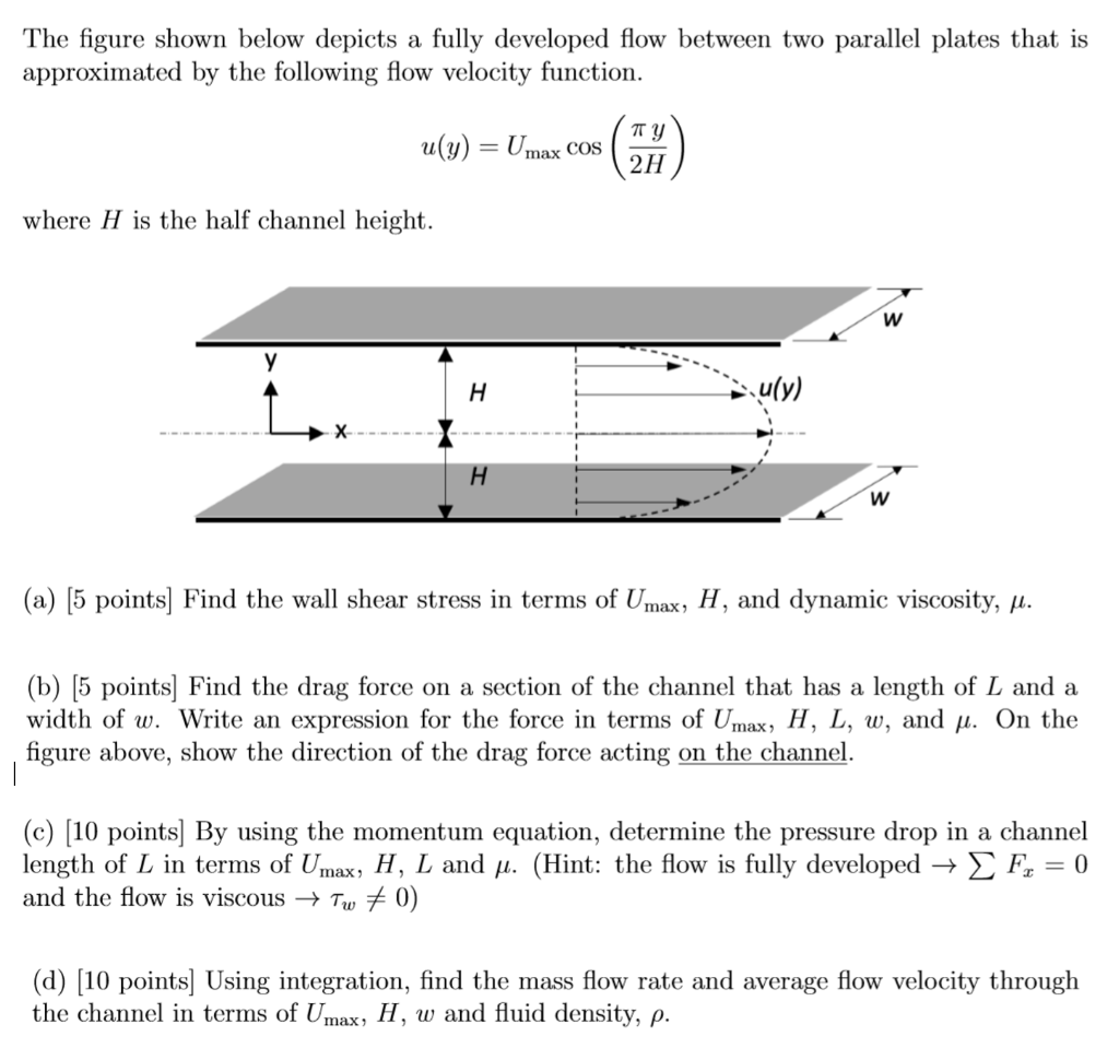 Solved The figure shown below depicts a fully developed flow | Chegg.com