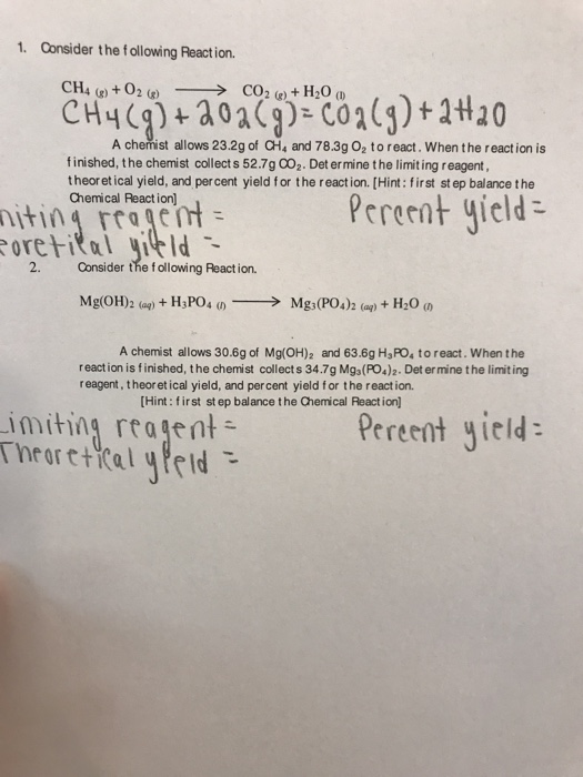 Solved Consider the following React ion. CH_4 (g) + O_2 (g) | Chegg.com