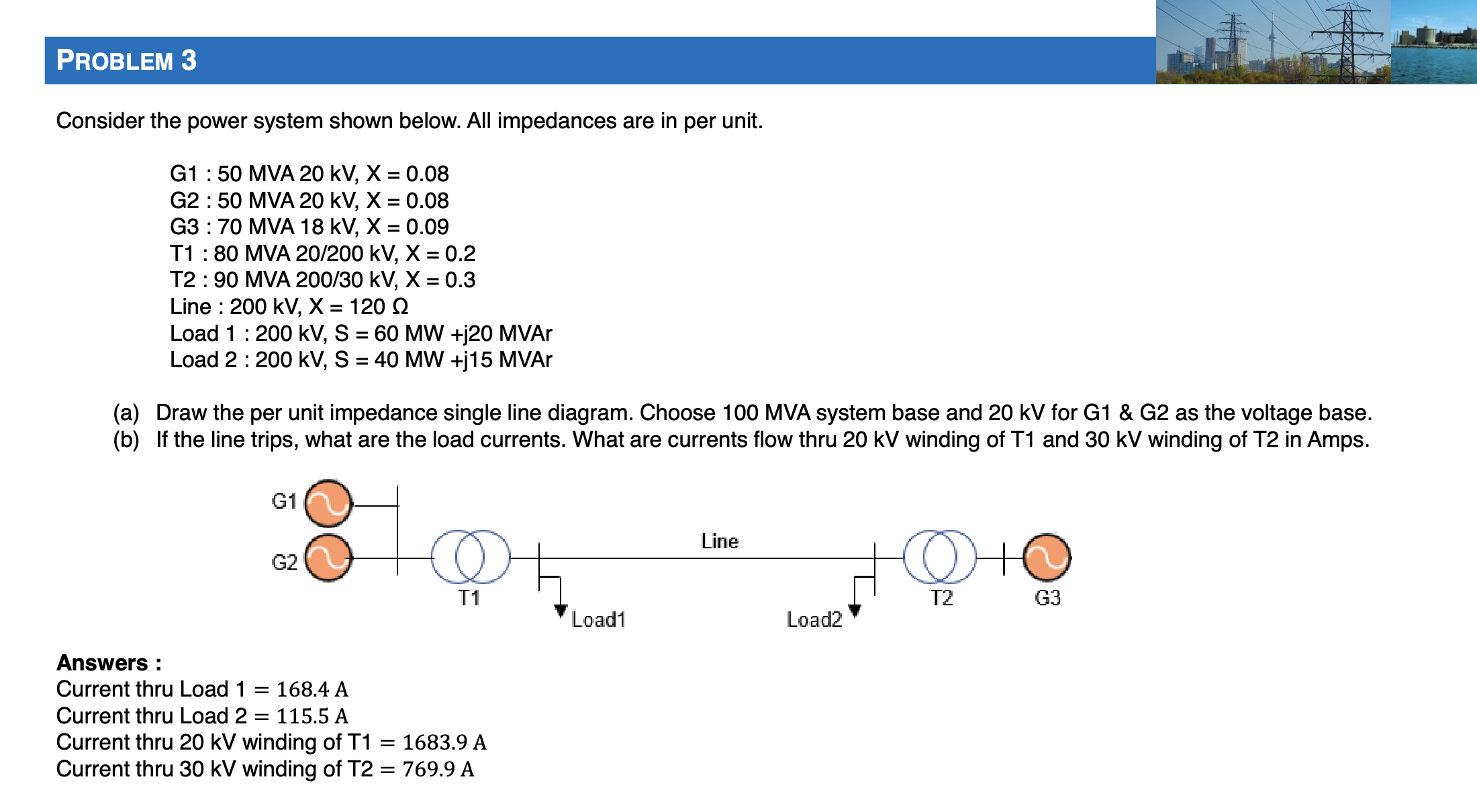 Solved Consider the power system shown below. All impedances | Chegg.com