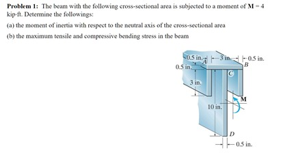 Solved Problem 1: The beam with the following | Chegg.com