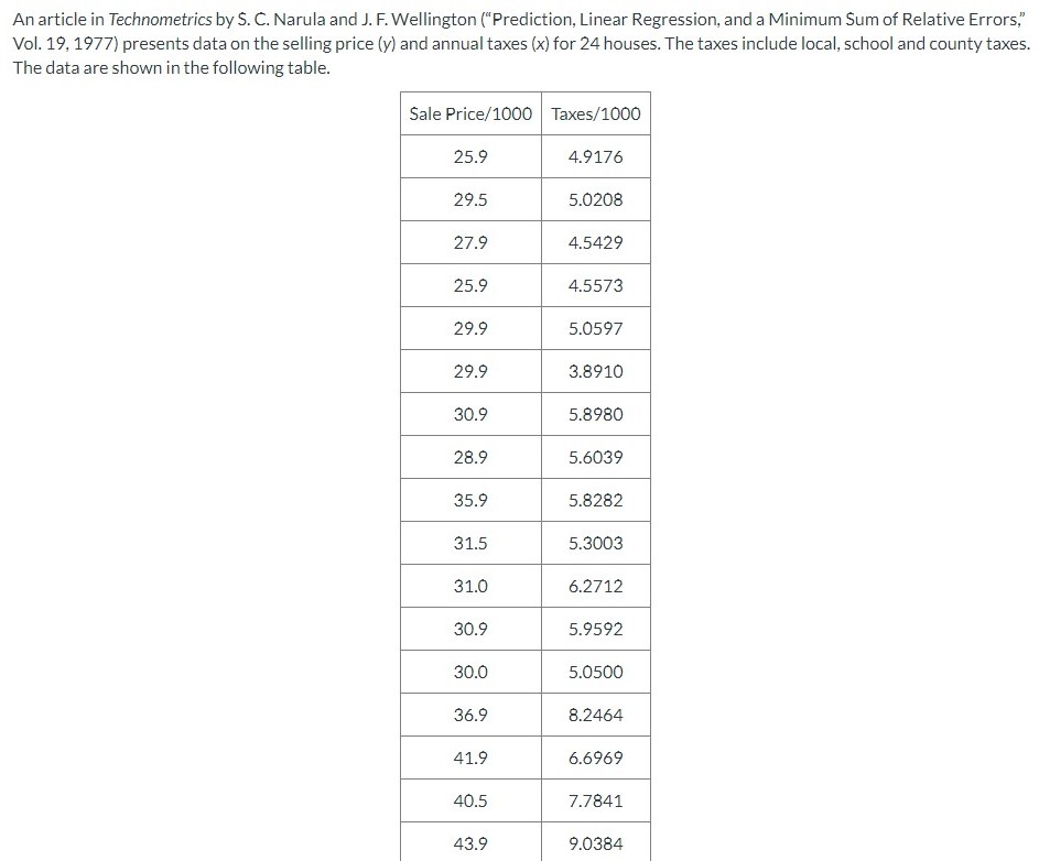 Solved An article in Technometrics by S. C. Narula and J. F. | Chegg.com