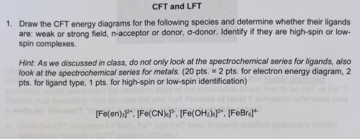 Solved CFT and LFT Draw the CFT energy diagrams for the | Chegg.com