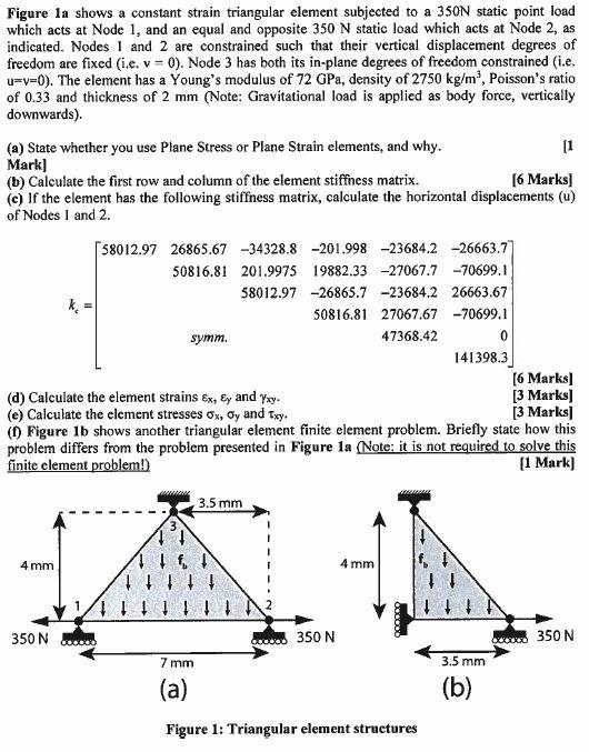 Figure la shows a constant strain triangular element | Chegg.com