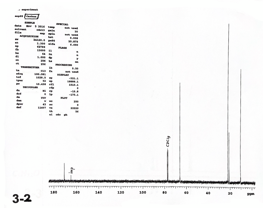 Solved Annotate the NMR spectrum of C5H10O2. Include | Chegg.com