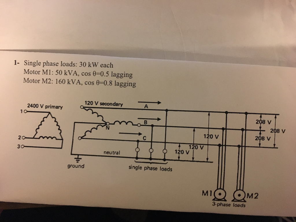 1- Single phase loads: 30 kW each Motor M1: 50 kVA, | Chegg.com