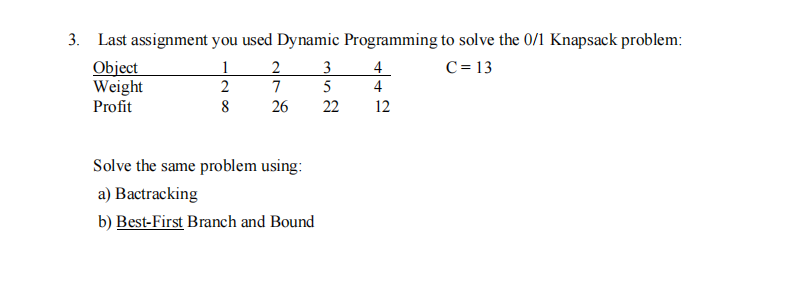 3. Last assignment you used Dynamic Programming to | Chegg.com