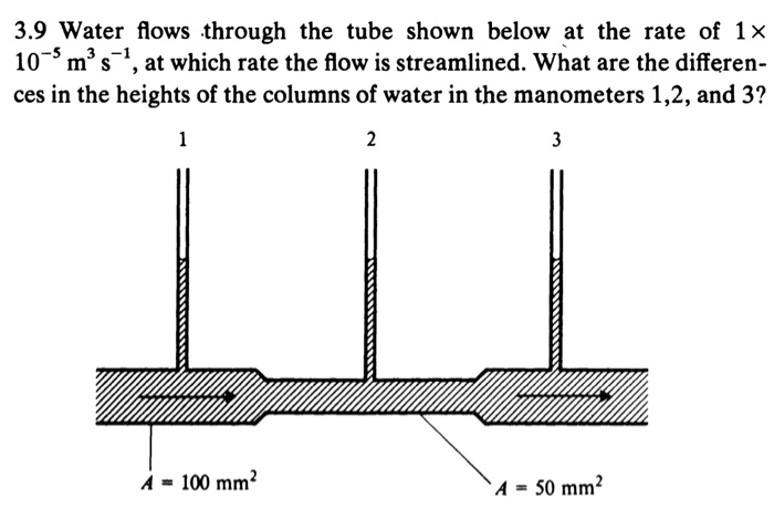 Solved Water flows through the tube shown below at the rate | Chegg.com