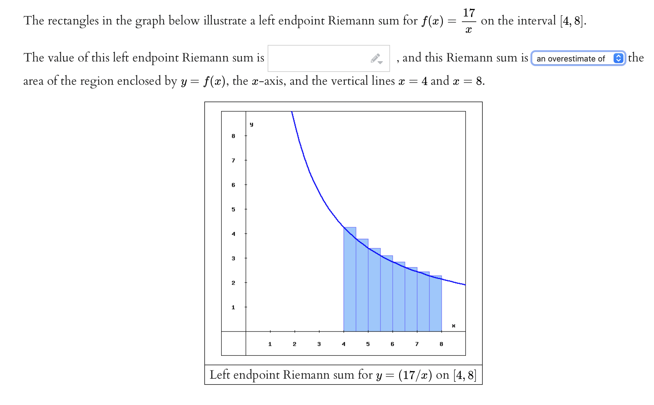 Solved The rectangles in the graph below illustrate a left | Chegg.com