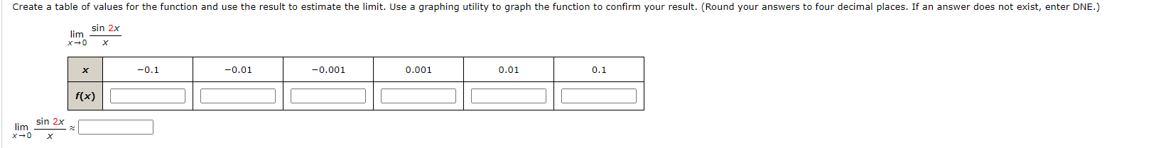 Solved Create a table of values for the function and use the | Chegg.com
