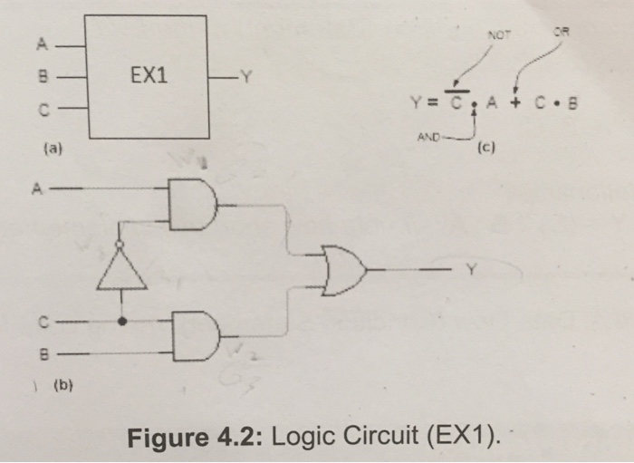 Solved 3 For The Circuits Shown In Figure 42 And Figure 