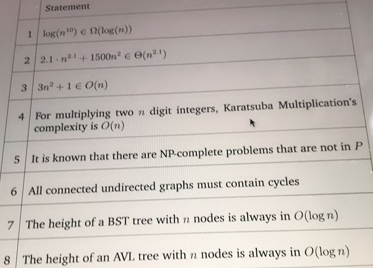 Solved True Or False 9 The Dijkstra Single Source Shortest 8155