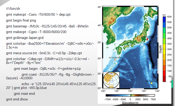 Using GMT 6.0, produce a map of your choice of any | Chegg.com
