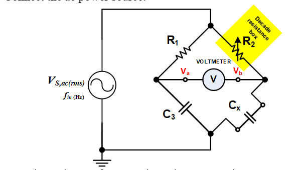 Solved Capacitance Comparison Bridge for measuring unknown | Chegg.com