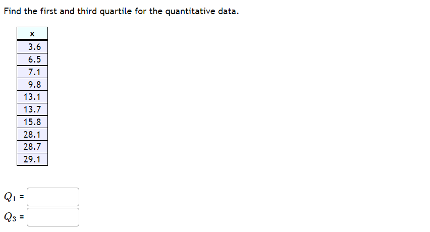 Solved Find the first and third quartile for the | Chegg.com