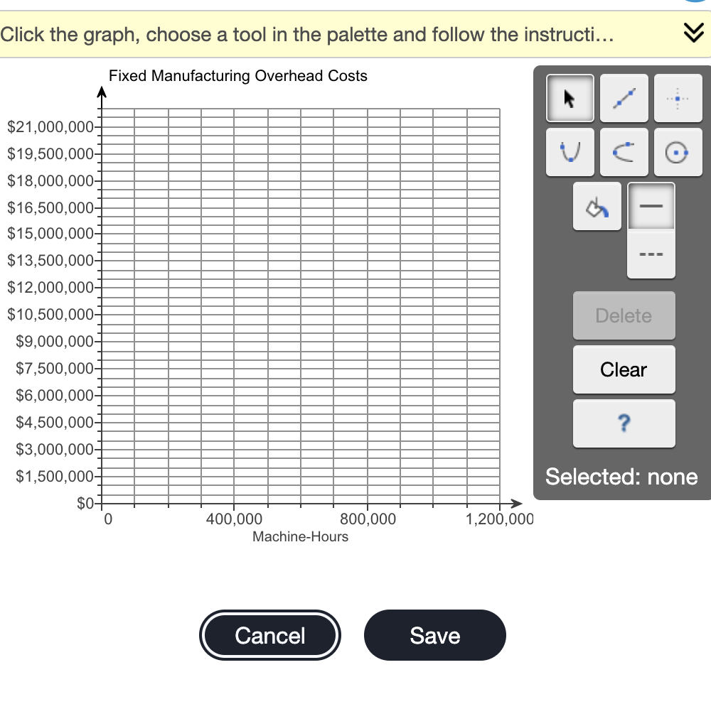 - Requirements 1. Prepare a graph for fixed | Chegg.com