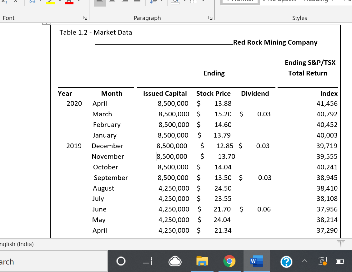 Question 1.2 – Ex Post Beta Coefficient It is May 1, | Chegg.com