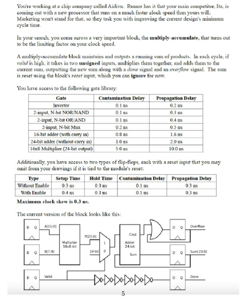 Solved 1. ﻿First, you analyze the current design to see how | Chegg.com
