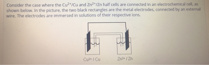Solved Consider the case where the Cu2+/Cu and Zn2+/Zn half | Chegg.com