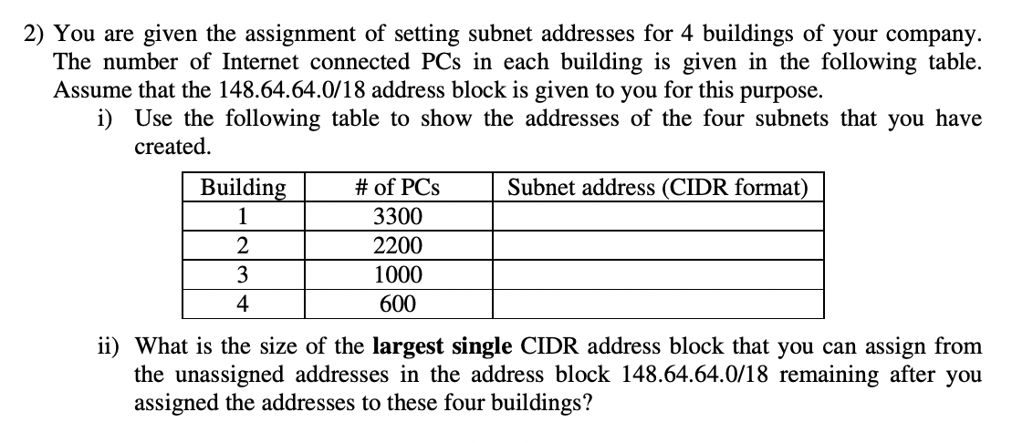 Solved 2 You Are Given The Assignment Of Setting Subnet