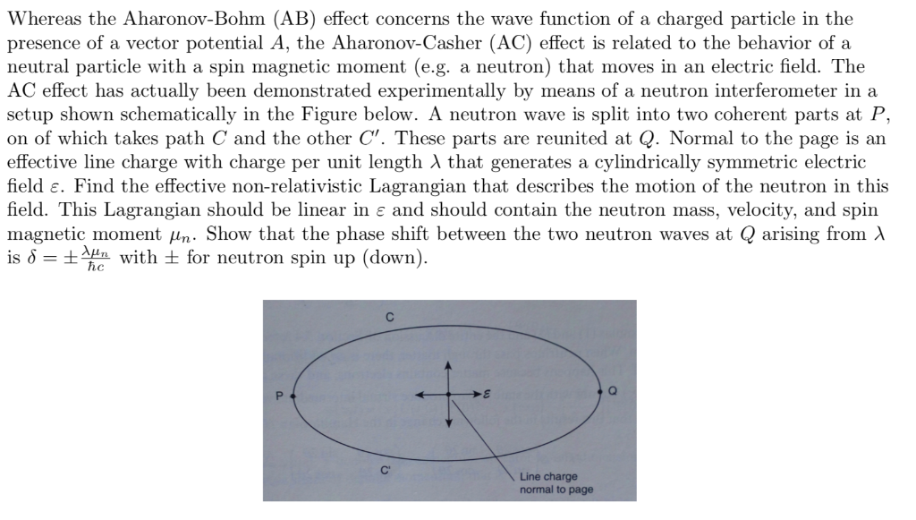 Solved Whereas the Aharonov-Bohm (AB) effect concerns the | Chegg.com