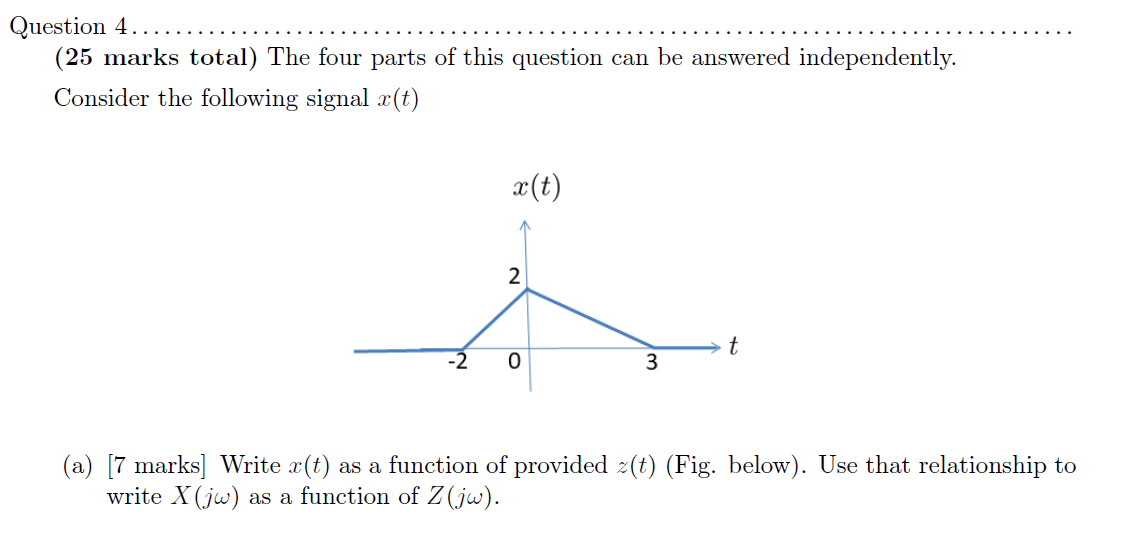 Solved Question 4. (25 marks total) The four parts of this | Chegg.com