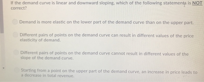 Solved If the demand curve is linear and downward sloping, | Chegg.com