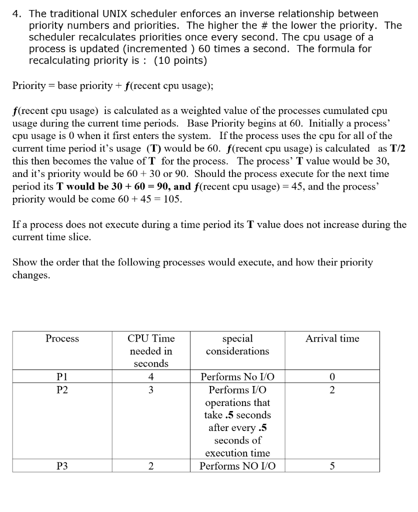 Solved 4 The Traditional UNIX Scheduler Enforces An Inve