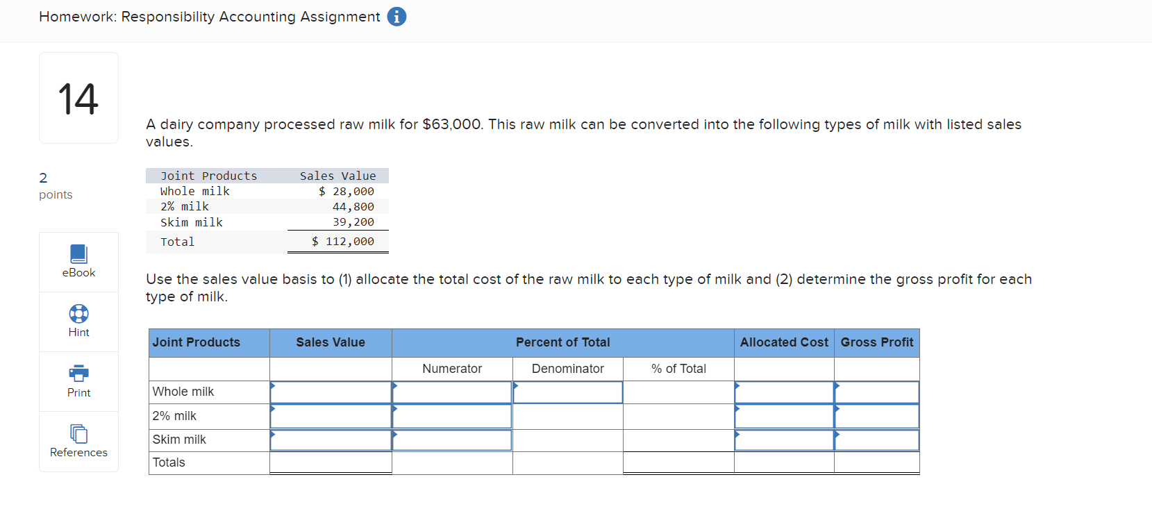 Solved Homework: Responsibility Accounting Assignment 14 A | Chegg.com