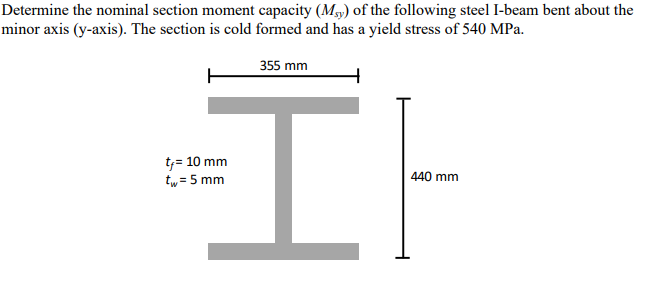 Solved Determine the nominal section moment capacity (M) of | Chegg.com