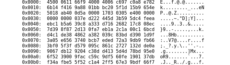 Ox0000: 4500 0611 66f9 4000 4006 0697 coa8 e782 | Chegg.com