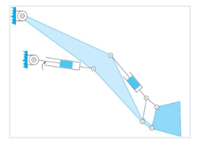Solved Determine the number of limbs for the mechanism shown | Chegg.com