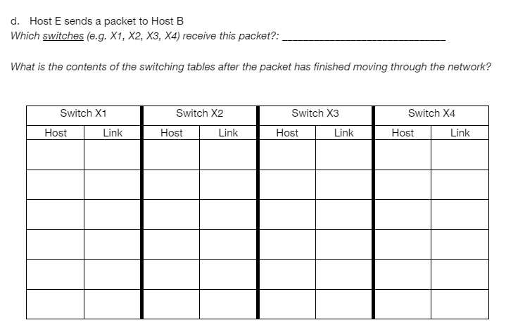 Solved Consider the switched network to the right. Squares | Chegg.com