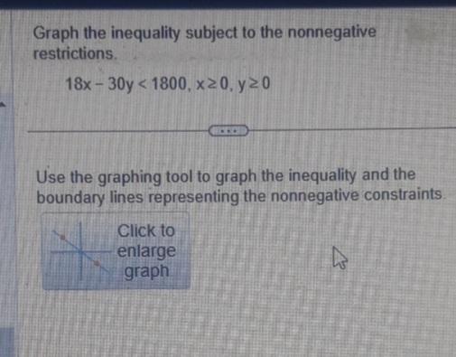 Solved Graph the inequality subject to the nonnegative | Chegg.com