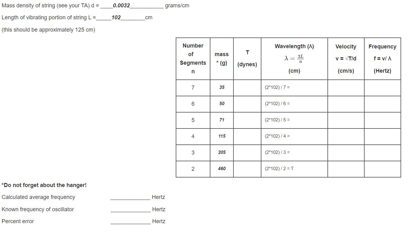 Solved Record all data as it is taken in the tables of data. | Chegg.com