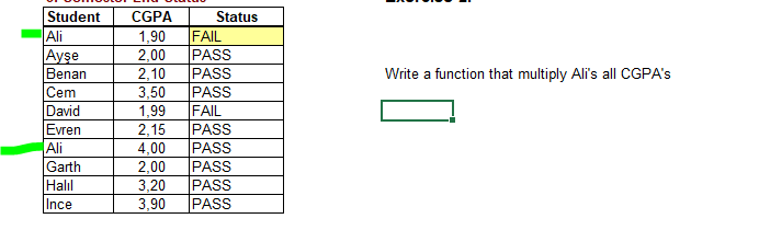 Solved Excel Function that find Ali's CGPAs and return the | Chegg.com