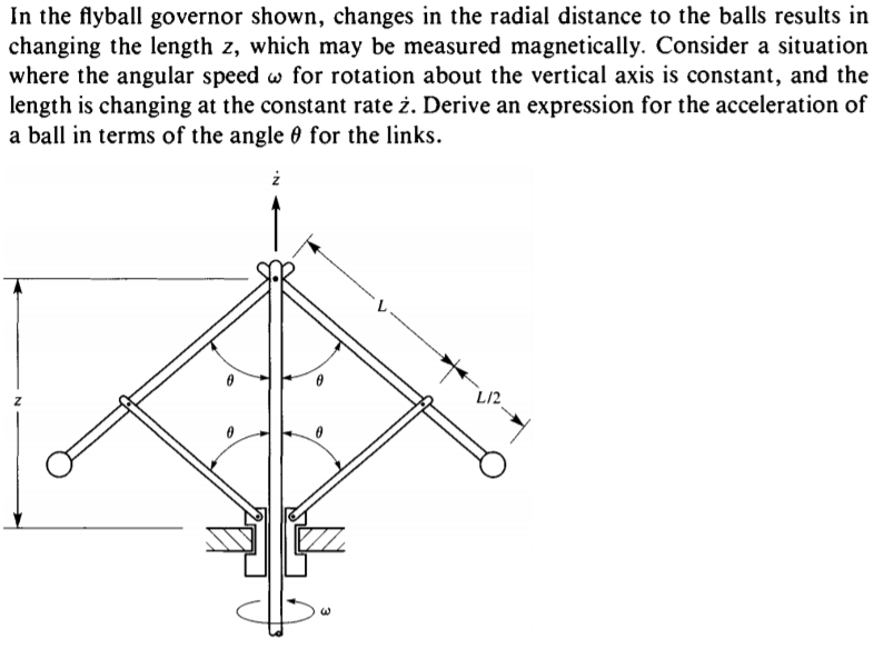 Solved In the flyball governor shown, changes in the radial | Chegg.com