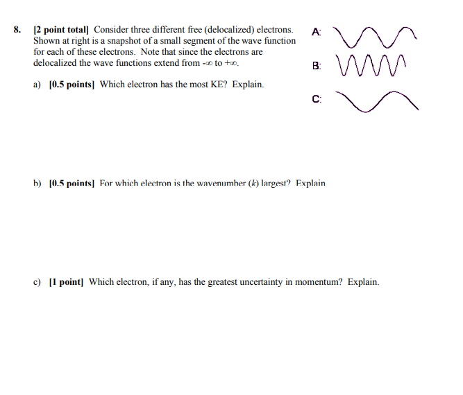 Solved [2 point total] Consider three different free | Chegg.com